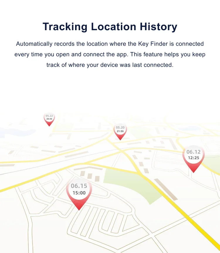 Dusun Indoor Positioning System Aoa Locator Bluetooth 5.0 Ble Aoa Beacon For Tracking - Buy Aoa ...
