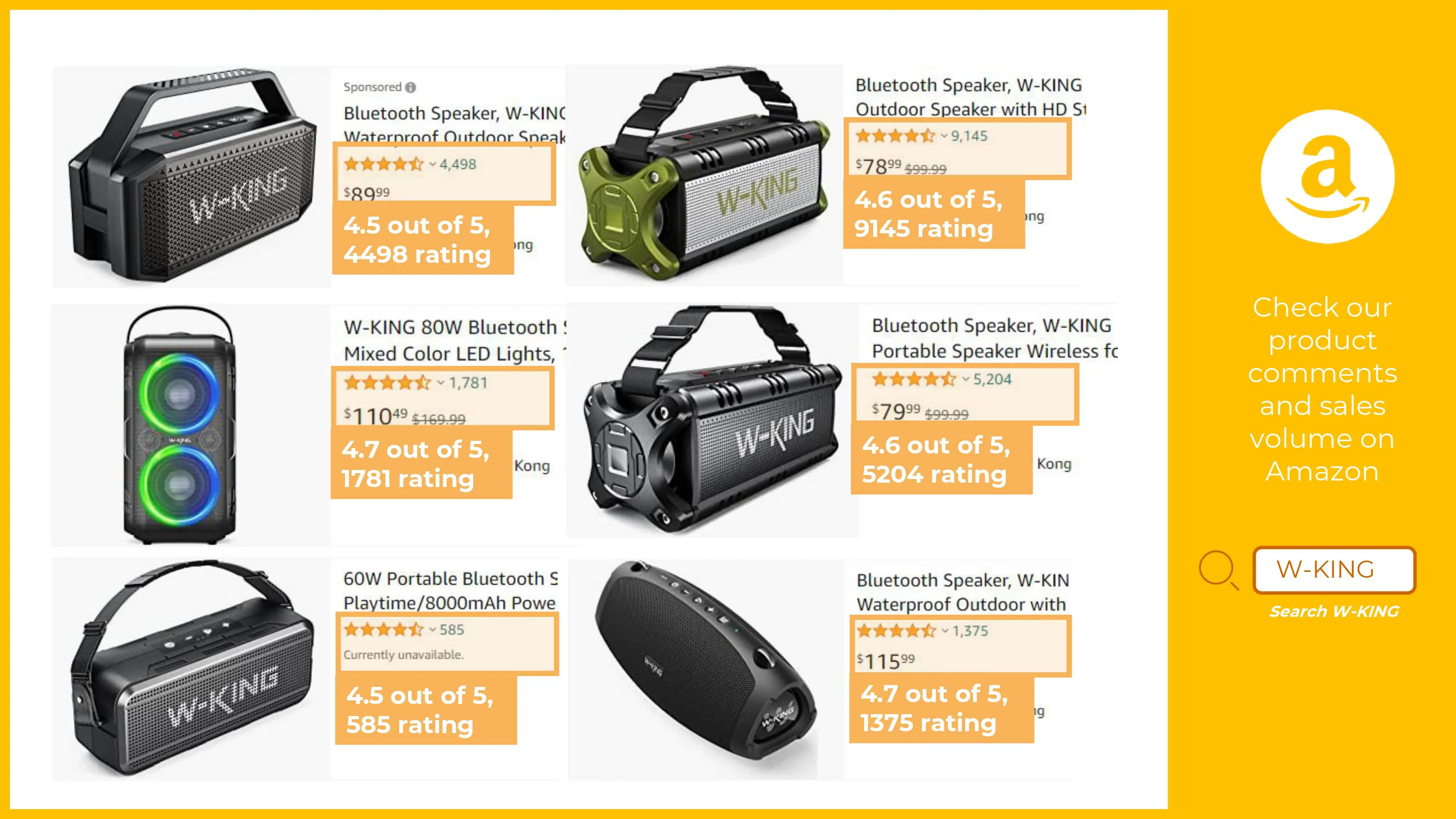 W-king New Arrival D20 200w Big Power Ipx6 Waterproof Outdoor Boombox ...