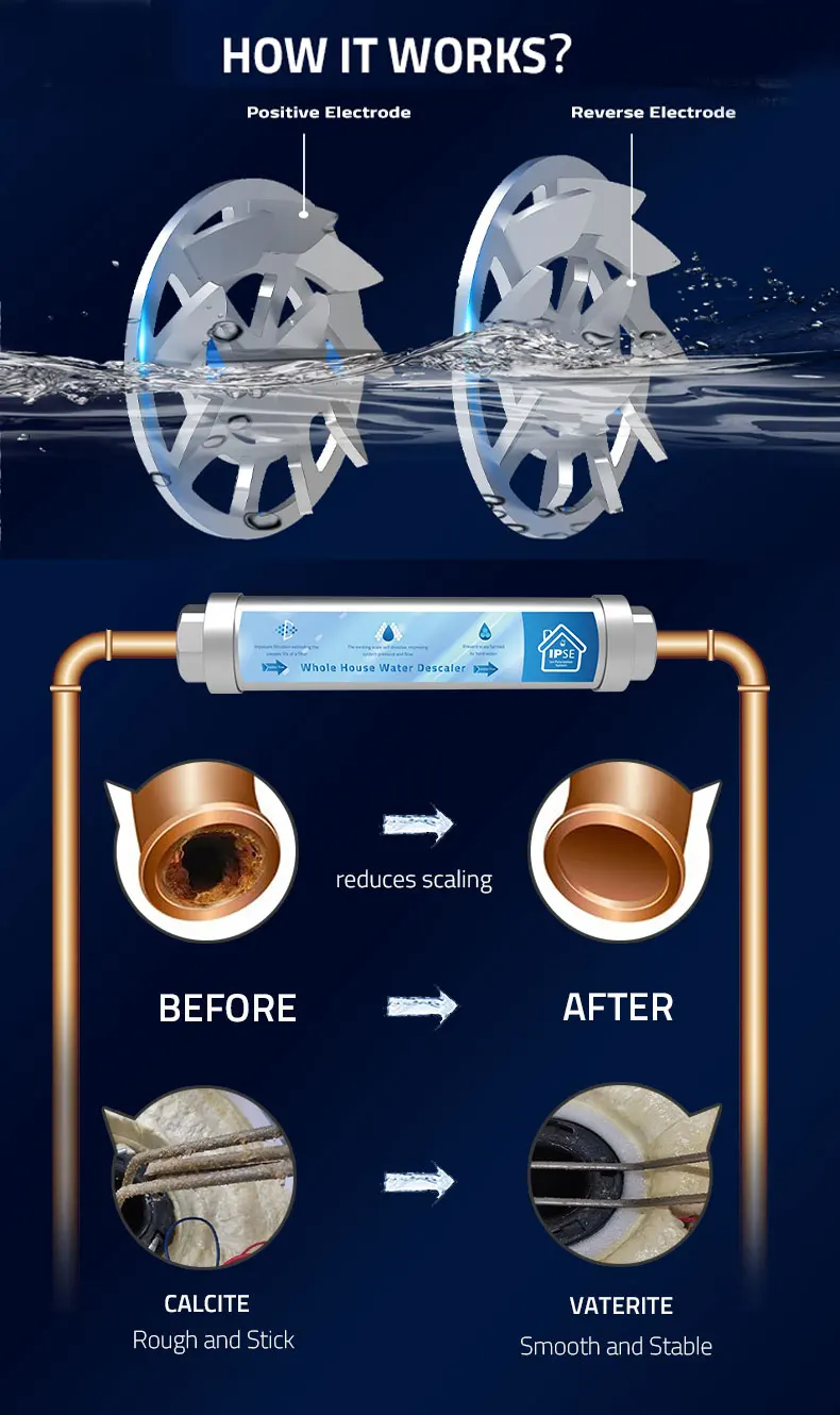 Scaledp Hard Water Descaler Washing Machine And Water Heater Descaling ...