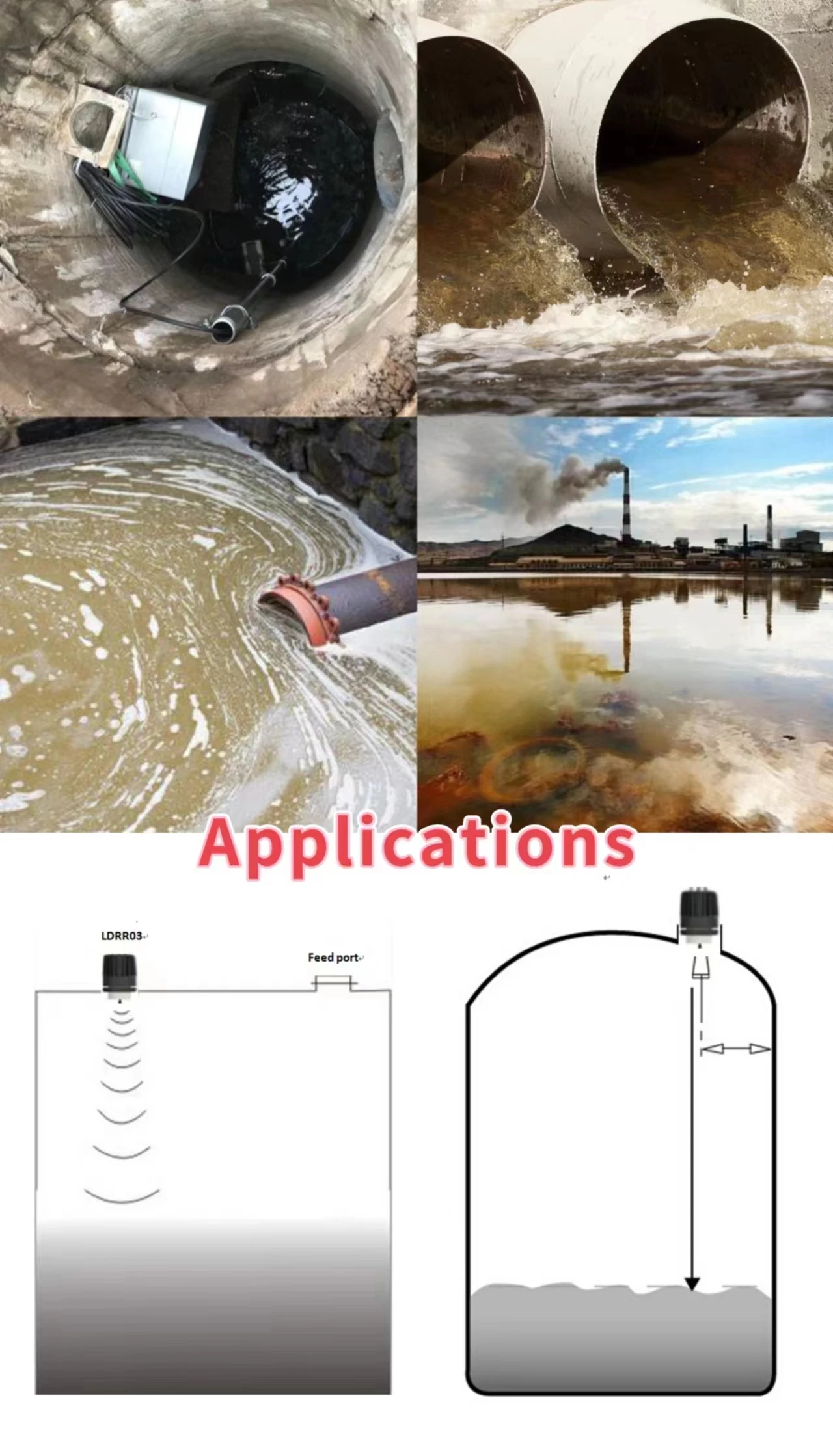 Liquid Level Transmitter 120ghz 9 24vdc Rs485 Water Level Transducer ...