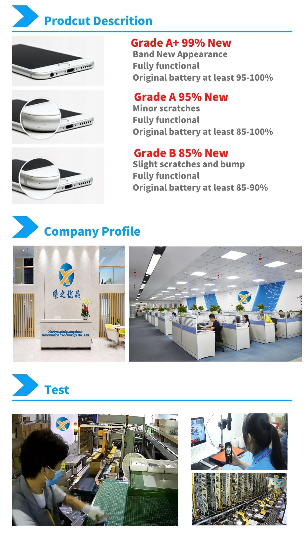 Wholesale Used Mobile Phones - Unlocked 4G Smartphones