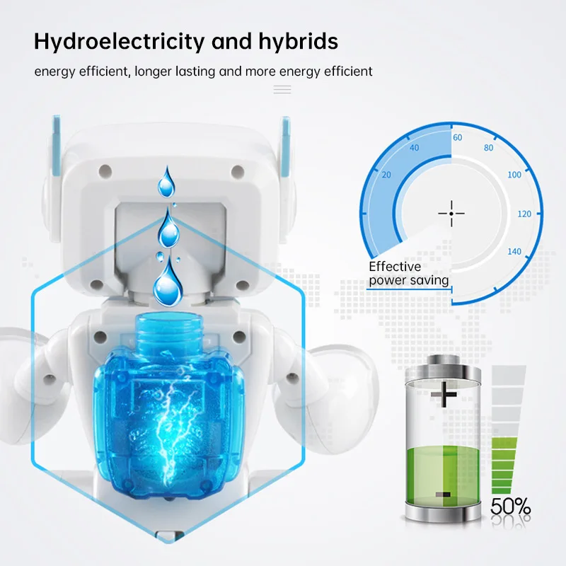 AiJH Hydroelectric Conversion Rc Robot Interactive Educational Toys ...