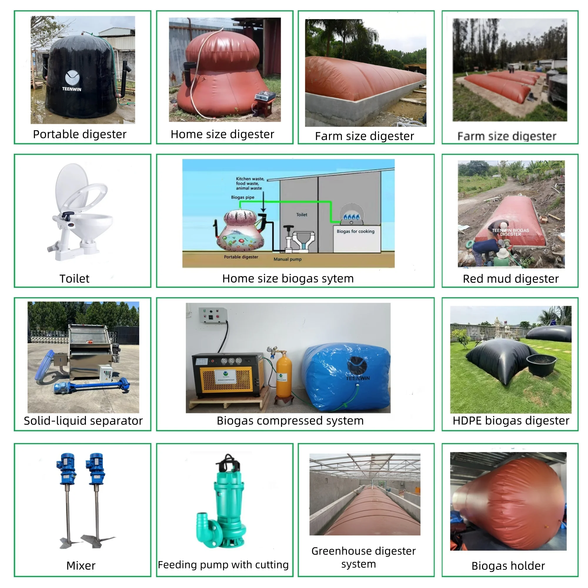 Biogas Natural Gas Biogaz NG Booster Pump Compressor High Quality 20W ...