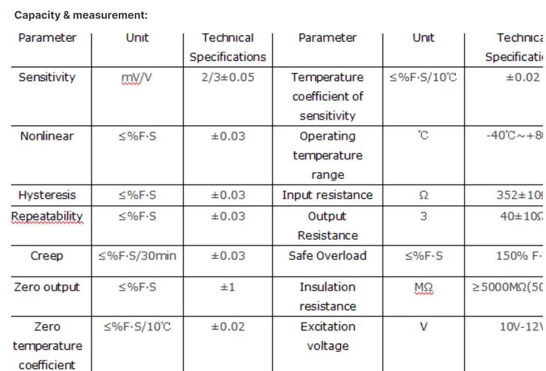 Bellows Cantilever Type Load Cell Module for Hopper Scale 100KG DYMK-006