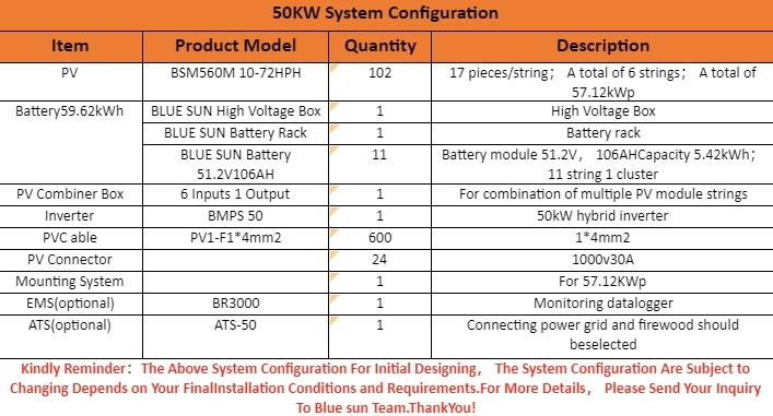 Bluesun Factory Solar System 50kw 400vac Lithium Solar Battery For 50kw ...