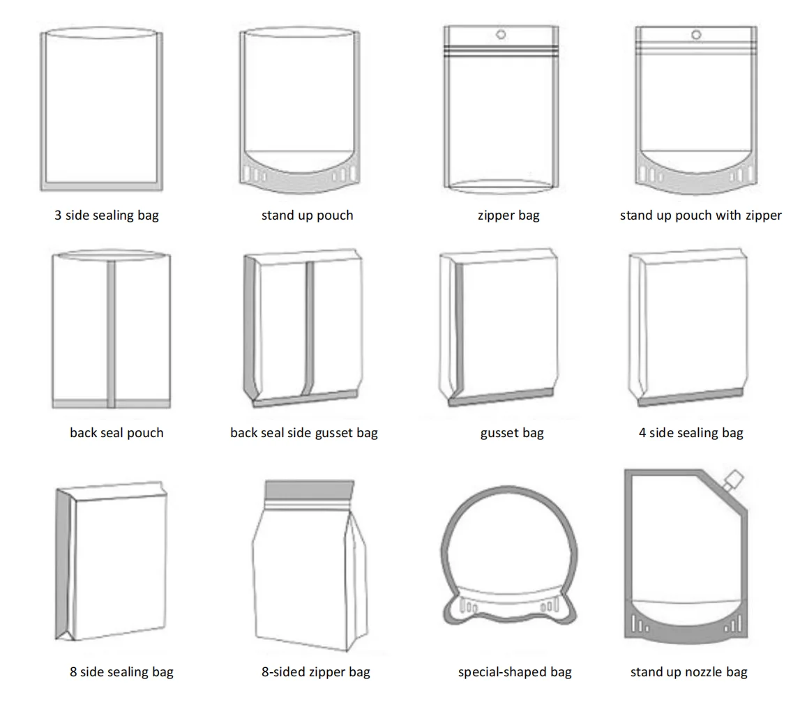 Customized Beef Noodles Bun Plastic Bag Frozen Food Packaging Bag Quick ...