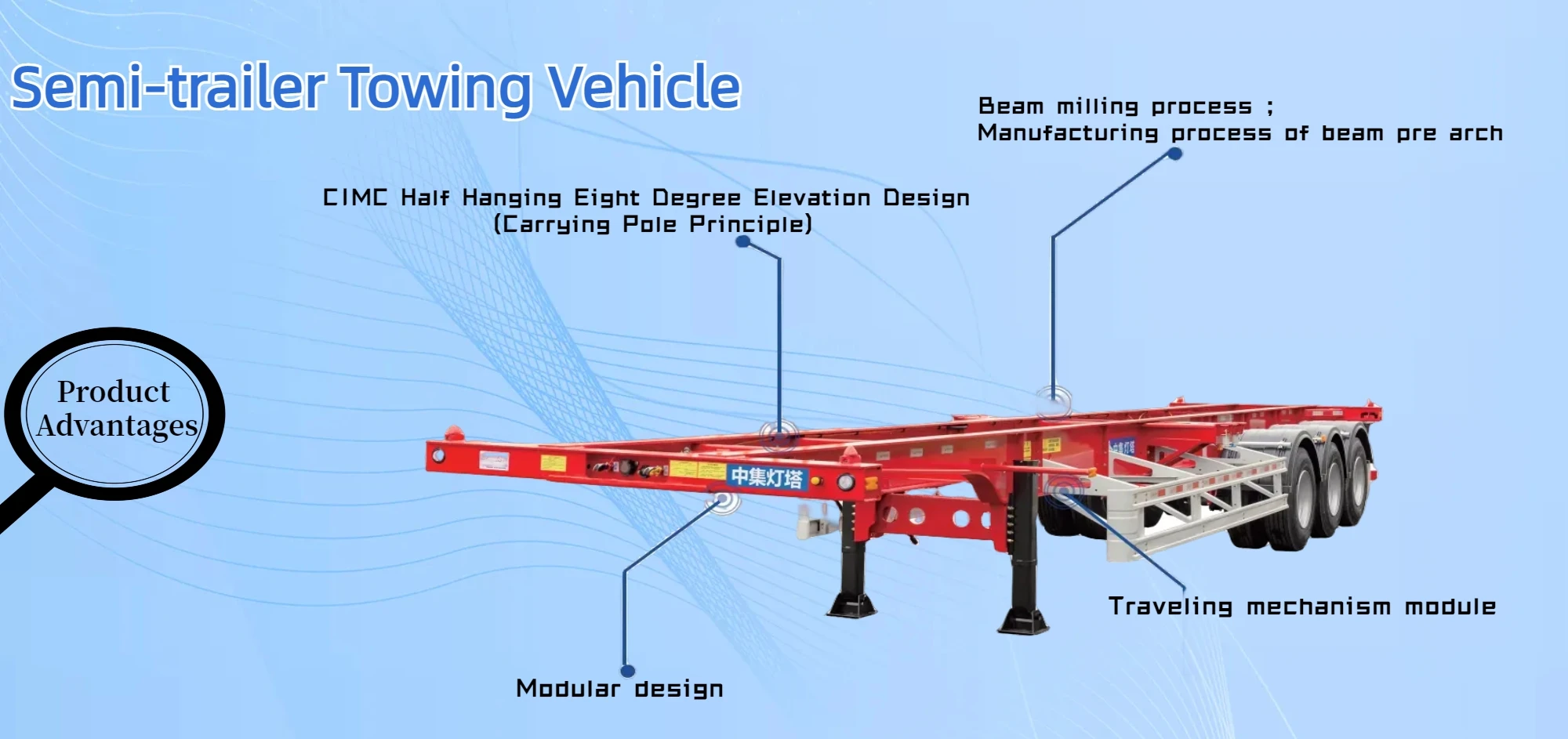 Container Chassis Slider Chassis Container Semi Trailer - Buy Container ...