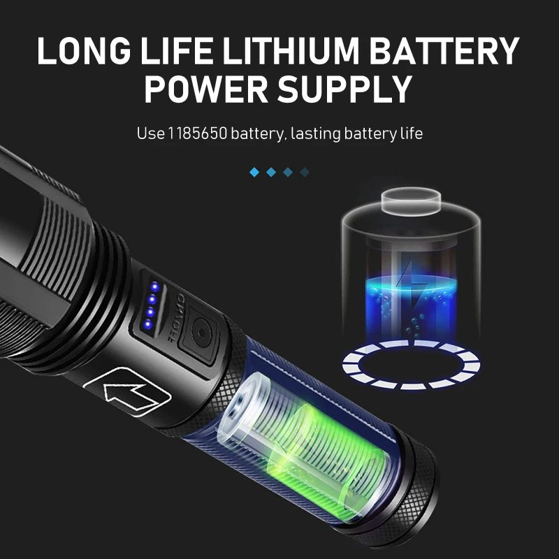 Custom Powerful Waterproof Zoomable Firefighter Flashlight 18650 Led Torch| Alibaba.com