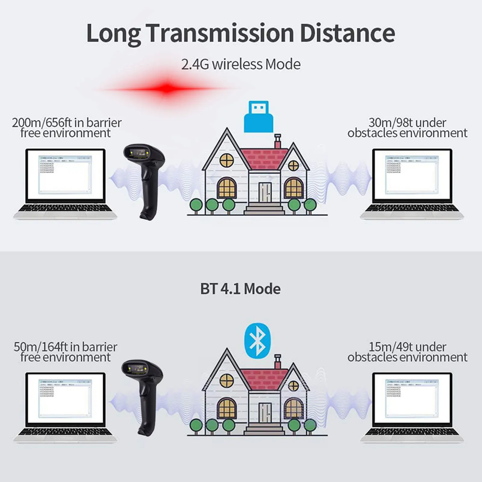 Symcode Mj-6709c Ccd Wired Handheld Barcode Reader - Buy Handheld Barcode Reader,Ccd Barcode ...