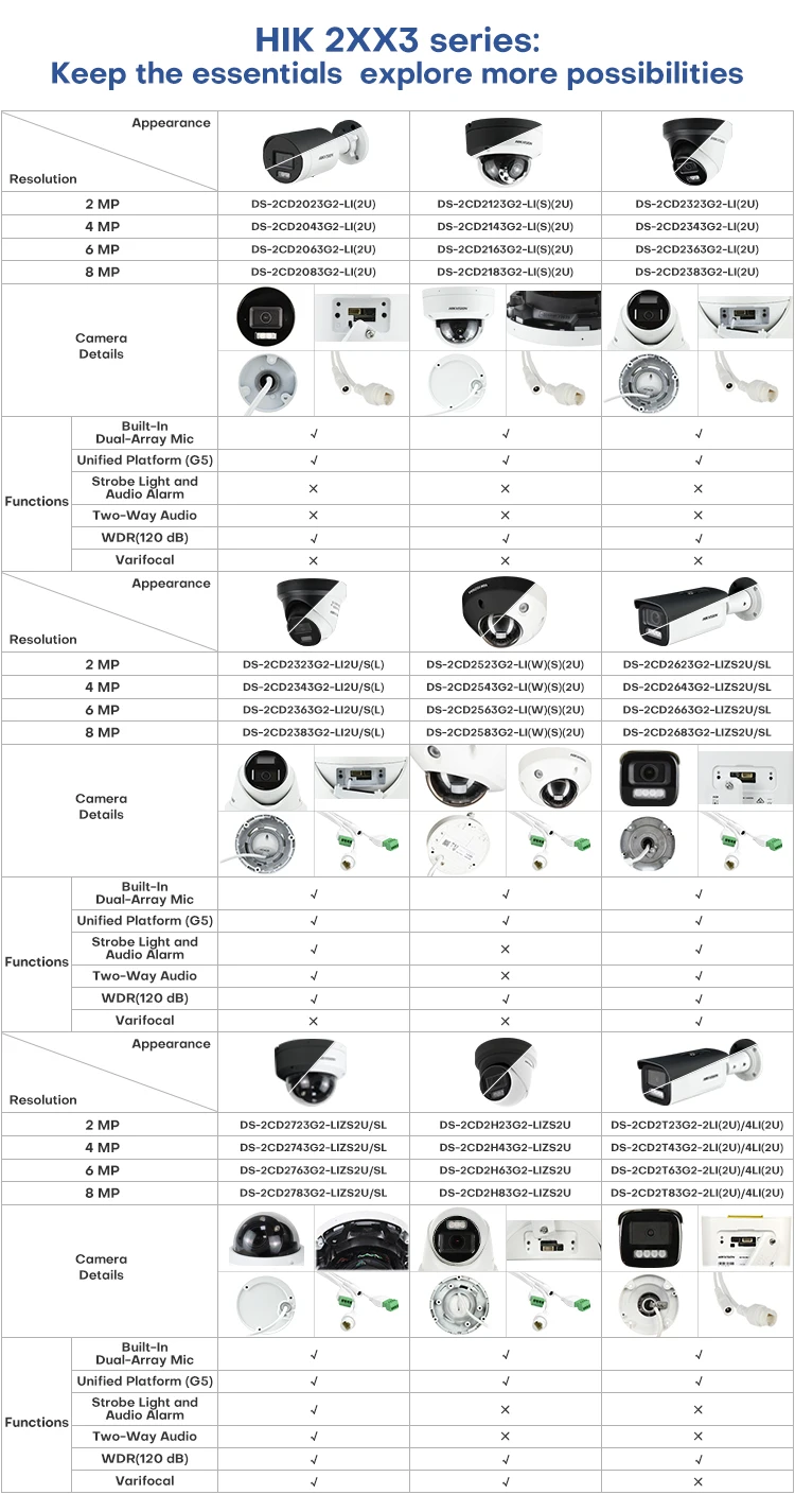 Hik 4MP 8MP Turret Vision Motion Detection Security Camera