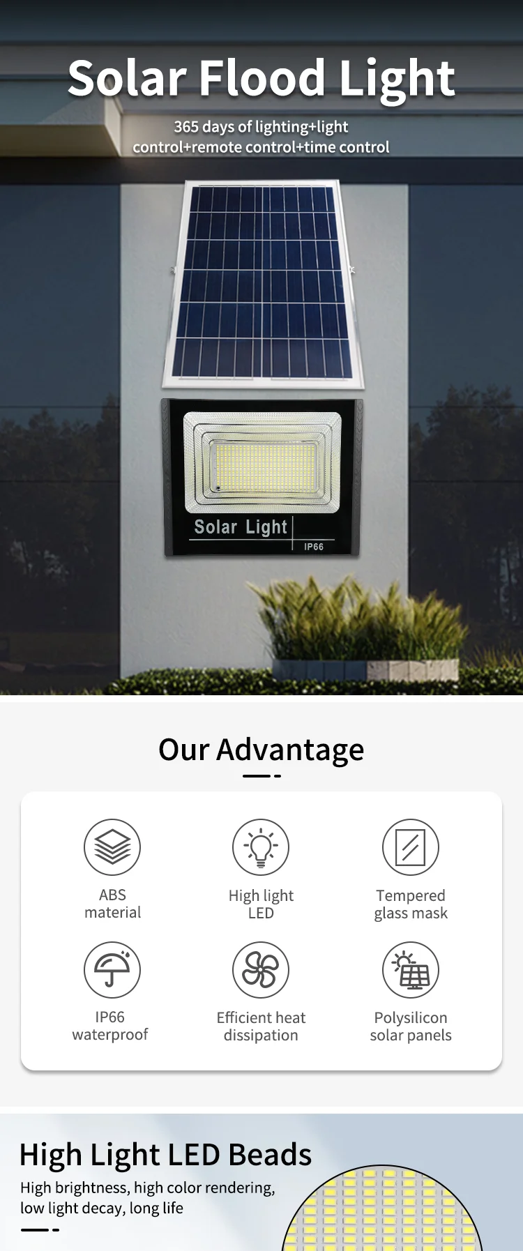 Customized Modern Garden Reflector Solar Projector 50W 100 200 300w ...