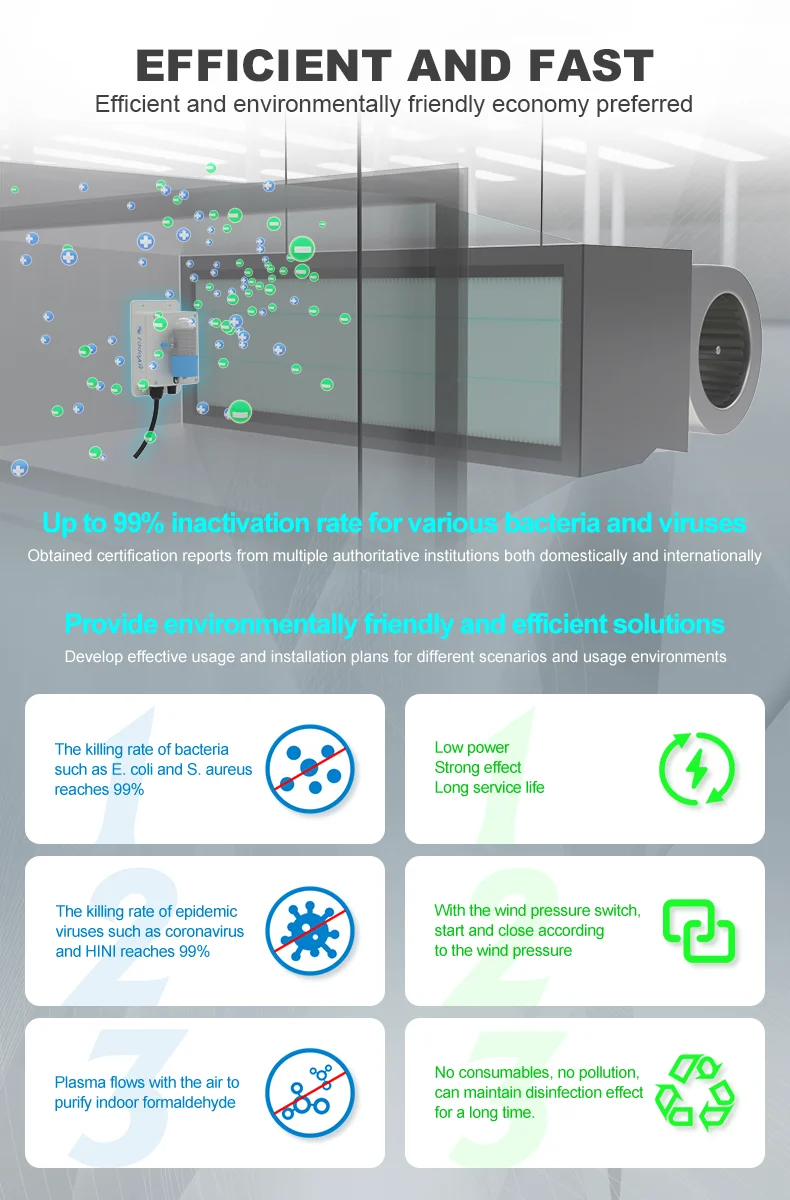 Eddaair FC-100 Duct Air Purifier - Plasma Ionization Power