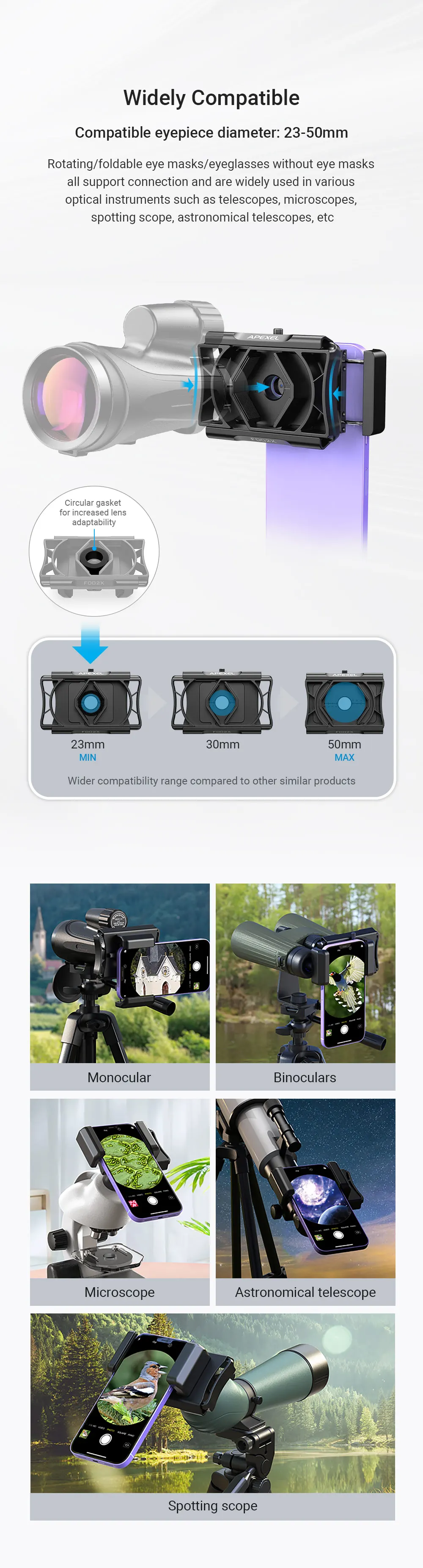 360 Degree Rotation Telescope Spotting Scope Eyepiece Adapter ...