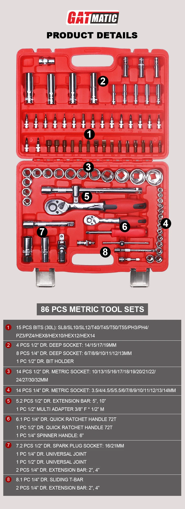 Wholesale 86pcs Mechanic Auto Car Repair Spanner Socket Wrench Combined ...
