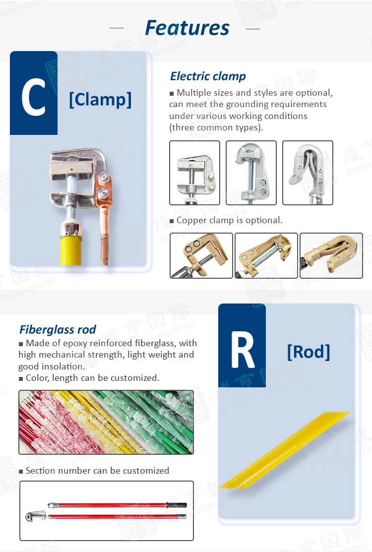 Tandem Type Copper Electrical Ground Earthing Rods - 20bd180a3aynaea0