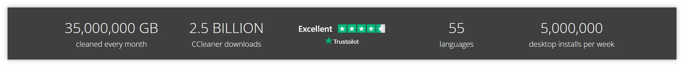 Ccleaner Professional Plus Key 3 Pc 1 Year Official Genuine Original ...