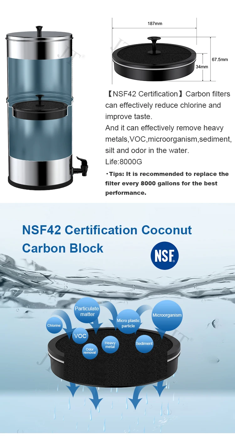 2.25 Gallon Stainless Steel Gravity-Fed Water Filter System