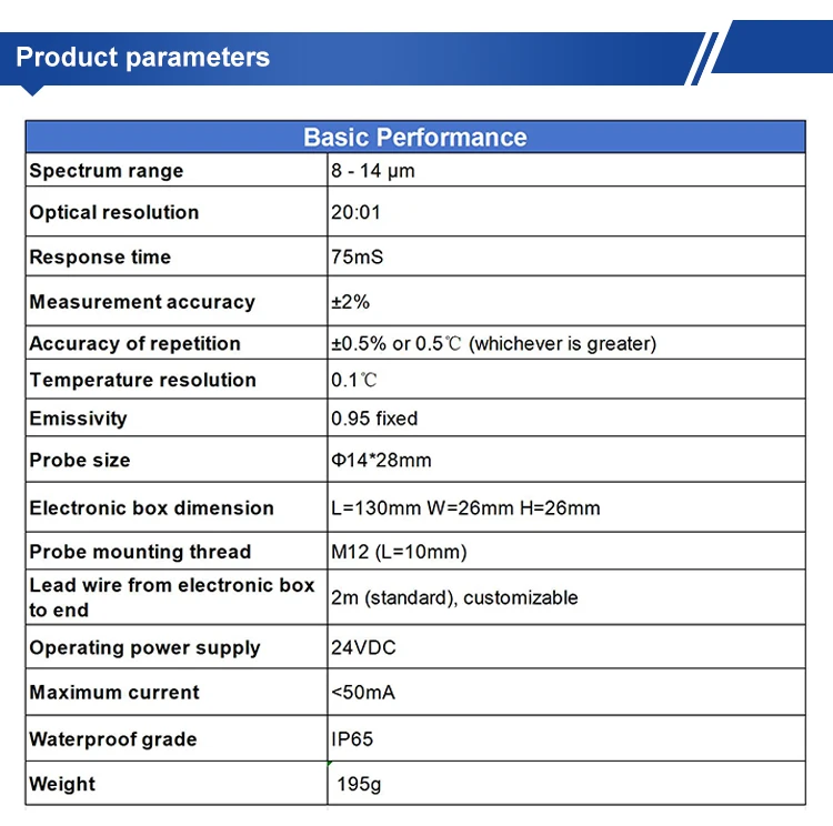 New Arrival BYD100AGW 0-1000C Indoor Industrial Temperature Sensor ...