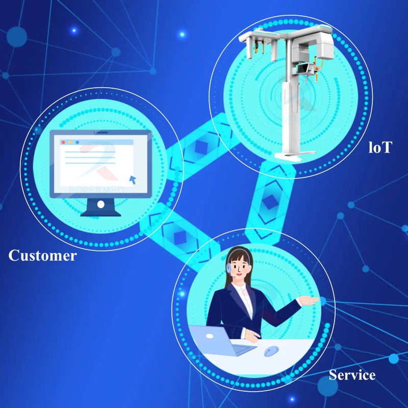 4 In 1 Digital Cbct Dental X Ray M2 Fov Cone Beam Ai Computed ...