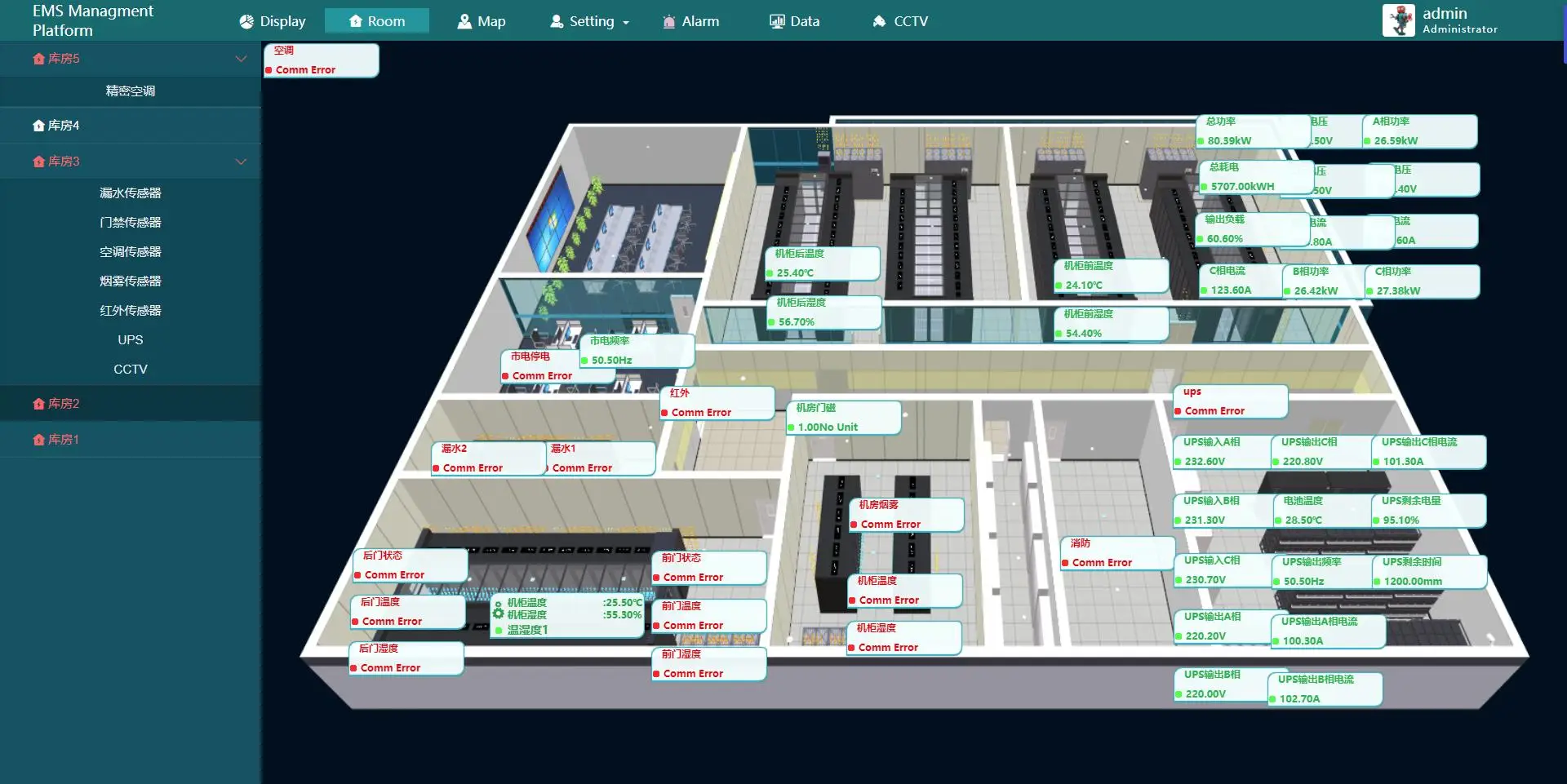 Server Room Environment Monitoring Unit Monitoring System For ...