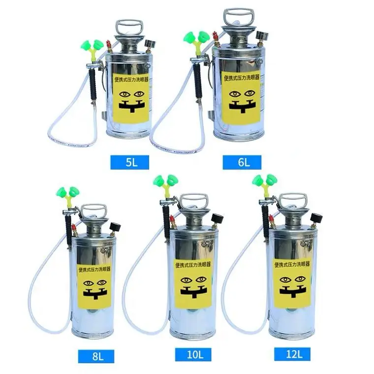 Portable Eyewash Devices - Emergency Eye Care Solutions