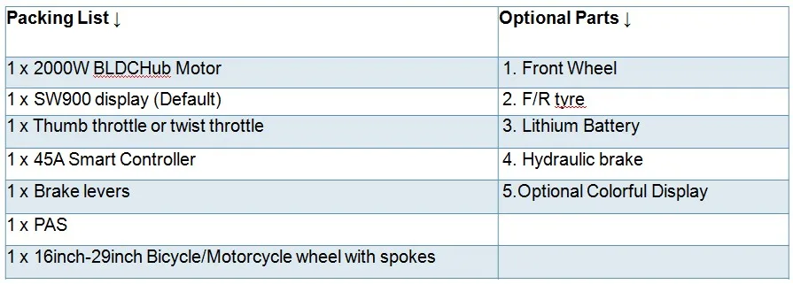 Mtx Wheel 48v 1500w Electric Bike Kit 52v 72v 2000w Ebike E-bicycle ...