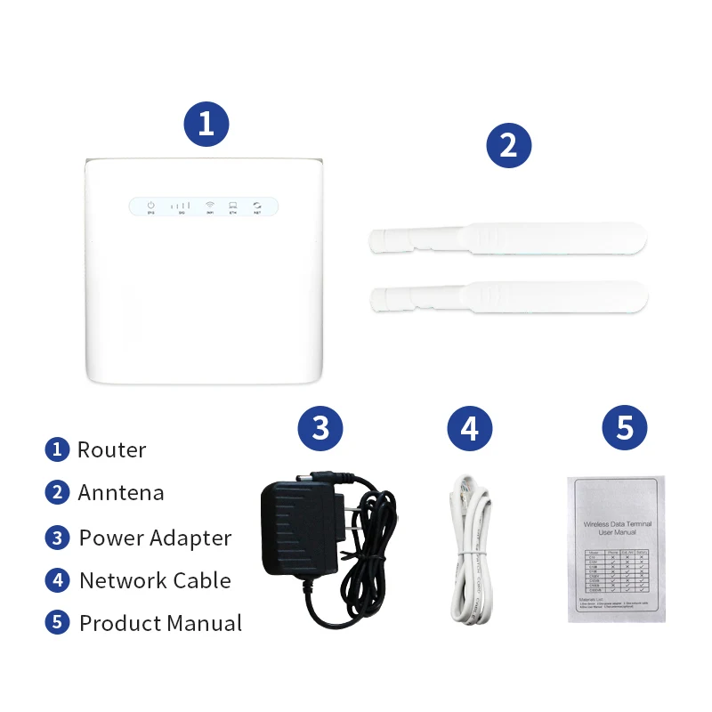 4G Wifi Router with LTE Modem - Ideal for Outdoor & Indoor