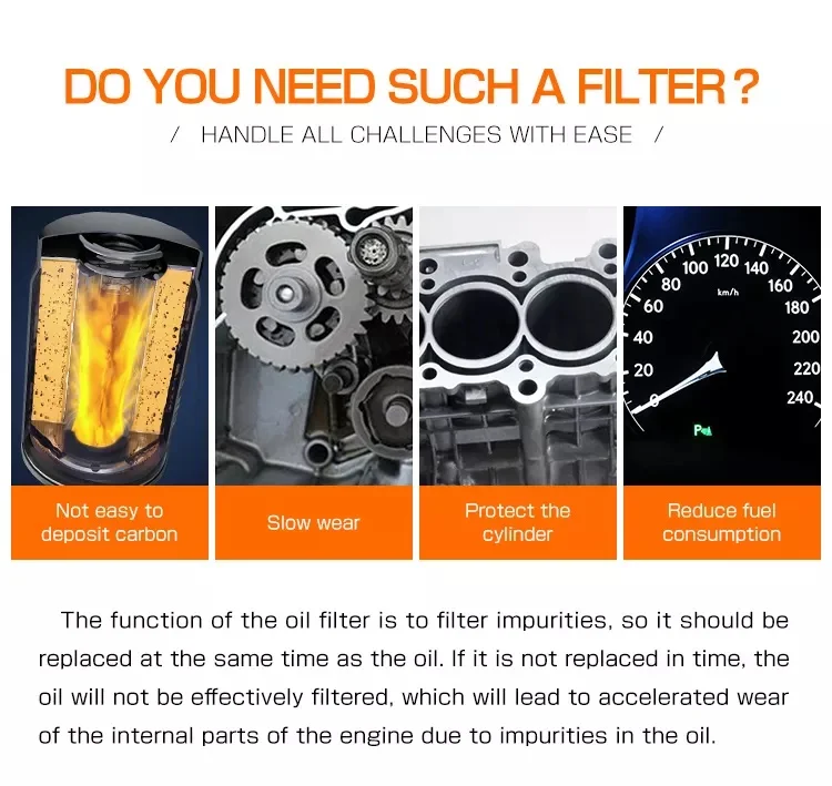 Wholesale Oil Filters Brand Oil Filter 26300-02500 2630002501 ...
