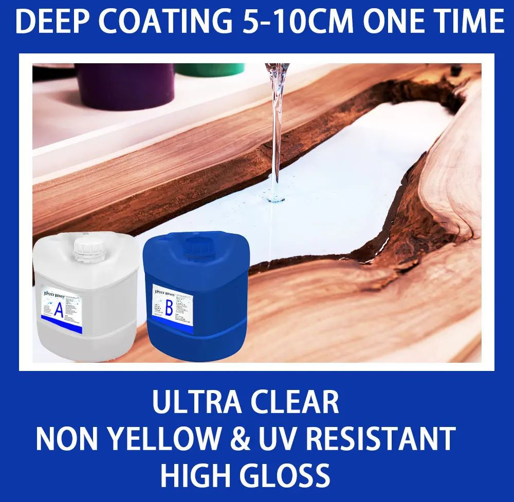 Epoxy Resin Table - Crystal Clear Resin for Wood Coating