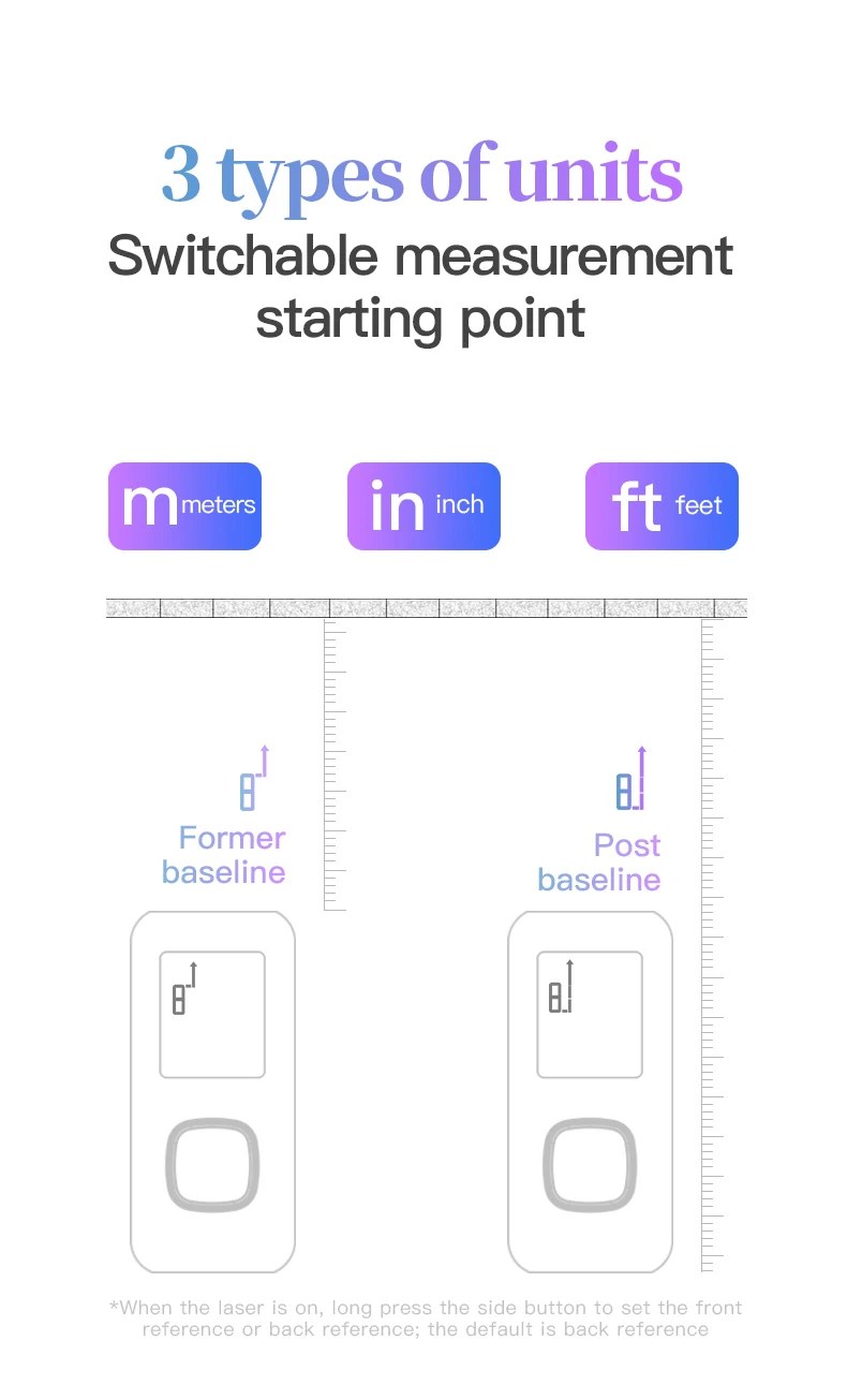Kingsdun Mini Portable Laser Range Finder High Accuracy Measure Tool ...