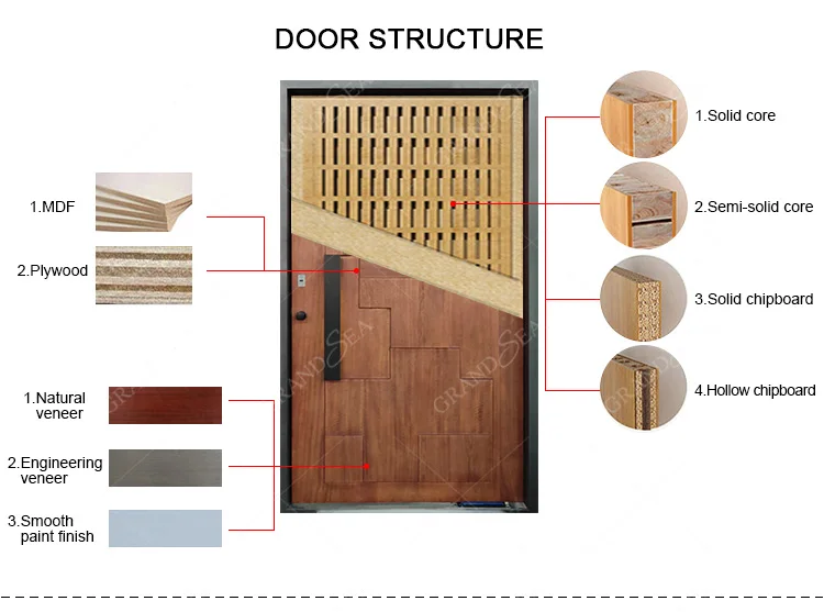 Modern Luxury Exterior Pivot Entry Wood Door - Secure & Stylish
