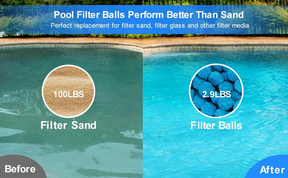 Polyethylene 700g Filter Ball Replace 25KG Sand Polyester Fiber Filter ...