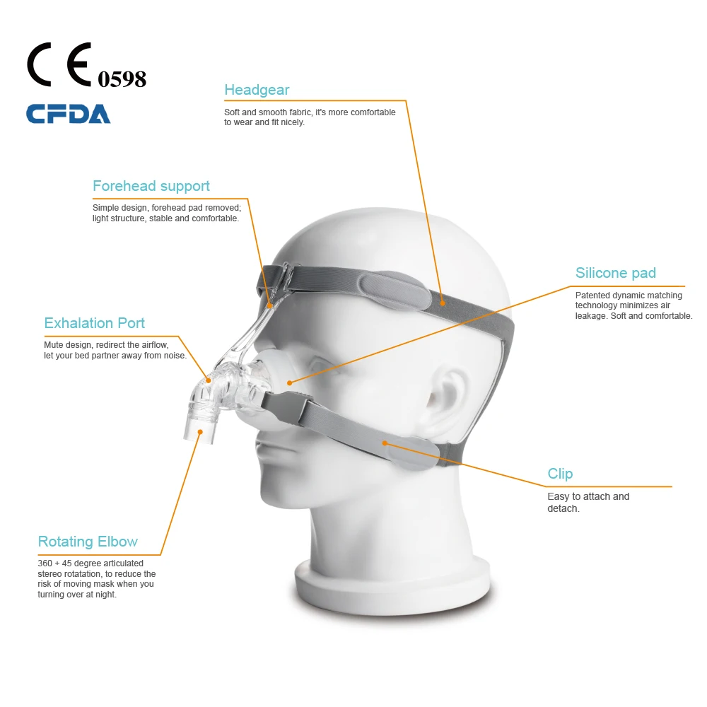 Ventmed Nasal Mask for CPAP - OSA Therapy & Snoring Treatment