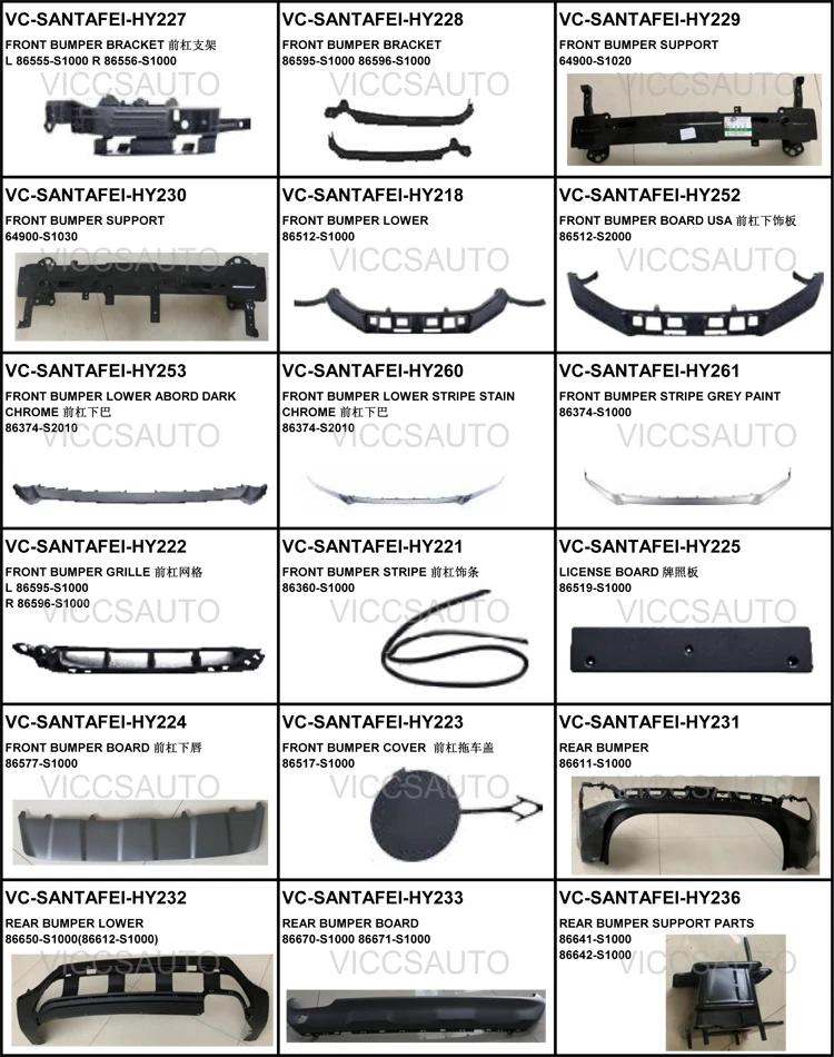 OEM 92201-S1100 92202-S1100 for SANTAFE 2019 AUTO CAR FOG LAMP| Alibaba.com