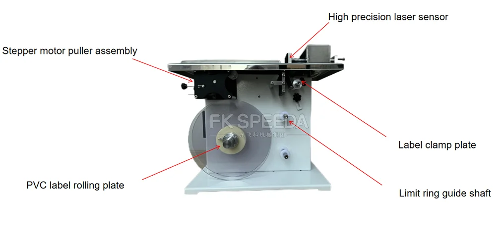 Right Angle Sealing Facial Paper Box Corner Labeling Machine