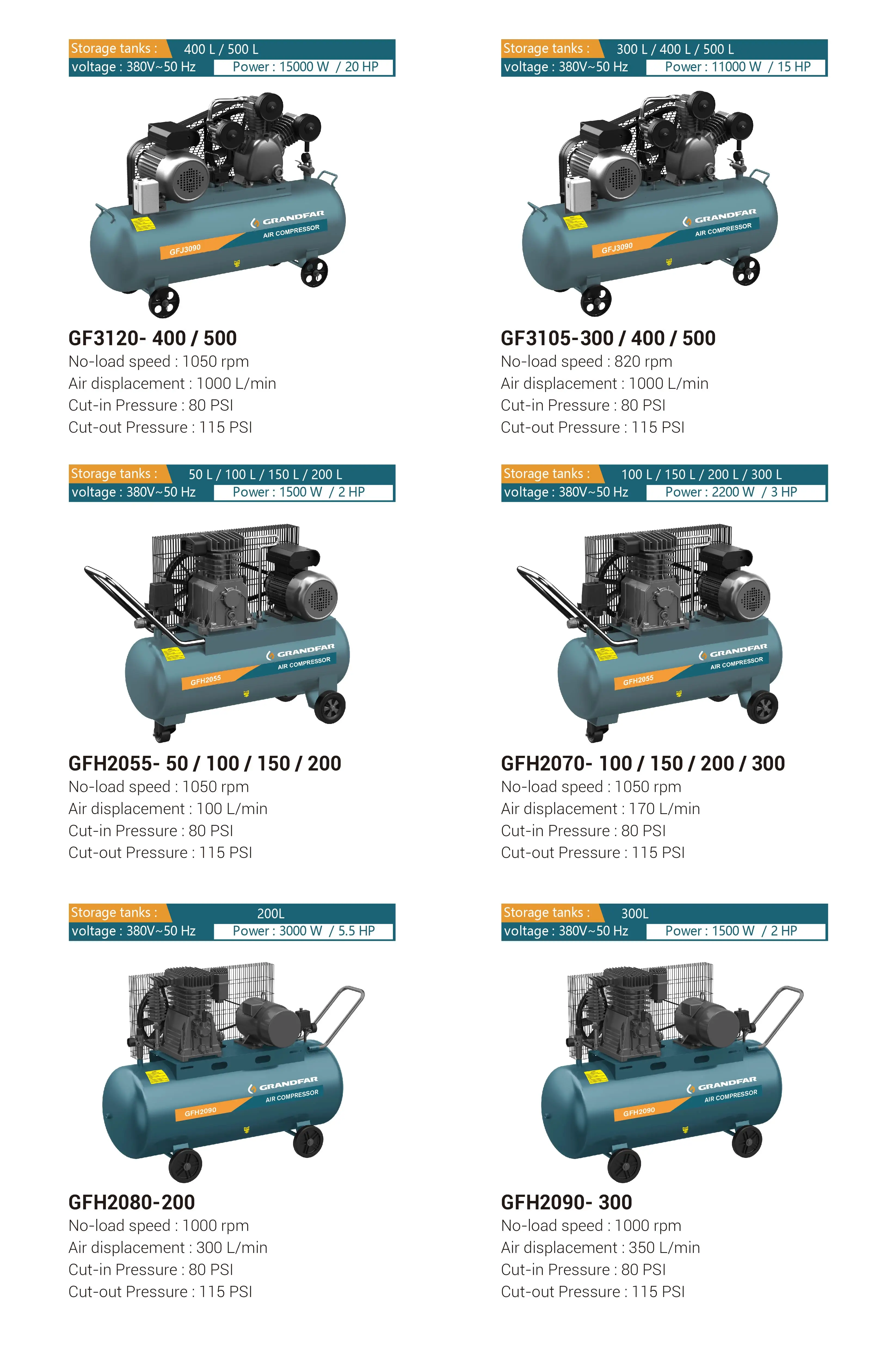 Grandfar 220v 3kw 100 Litre Air Compressor Electric Silent Belt Drive ...