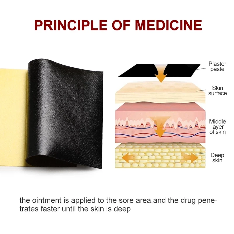 Sunifun Hot Pepper Capsicum Plaster Pain Relief Plaster Back Neck ...