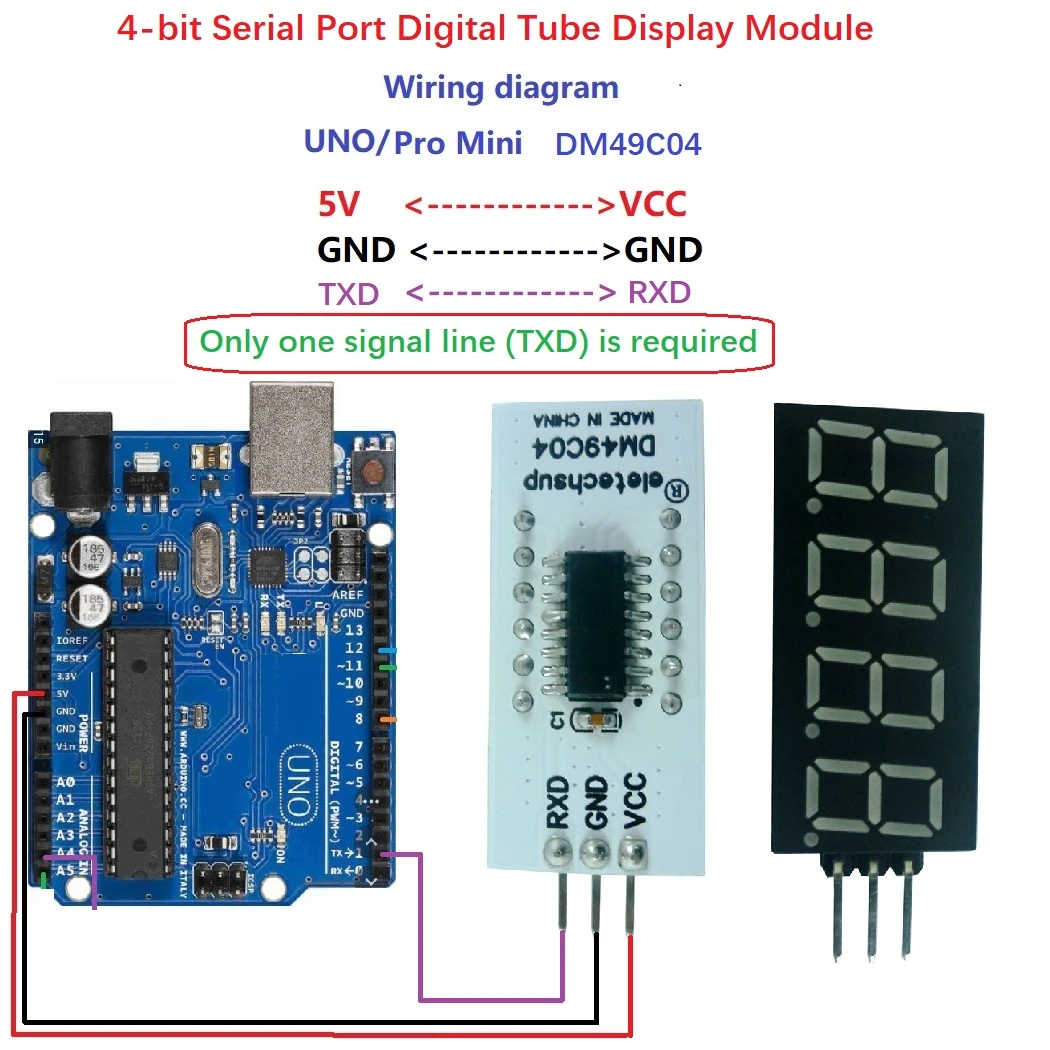 4bit UART TTL Serial Port Digital Tube Display Module