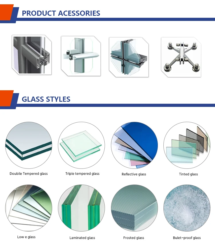 Unitized System Wall Curtain Walls Solid Panel From Foshan Aluminum ...