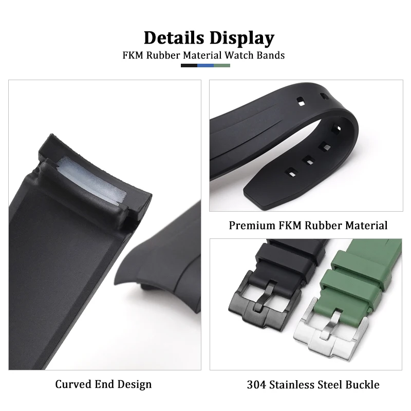 Alibaba.com: 20mm Curved End FKM Rubber Watch Strap for Rolex Omega X ...
