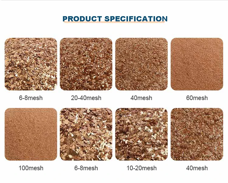 High Quality Natural Mica Flake/powder Composite Phlogopite Mica Sheet ...