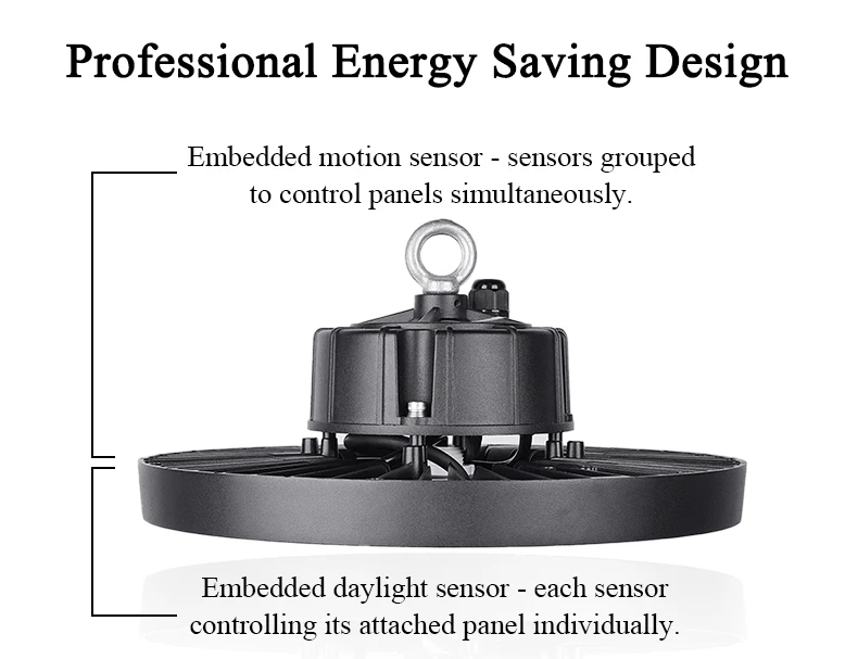 Intellibond Industrial Iodoor Lighting - 100W to 150W IP65