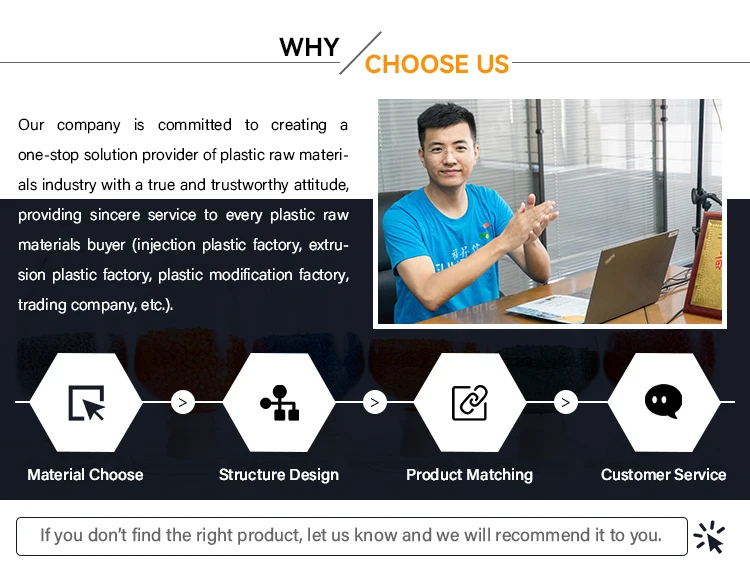 Abs Pa-765b Easy Flow Impact Resistance Flame Retardant V0/v2/5va/5vb ...