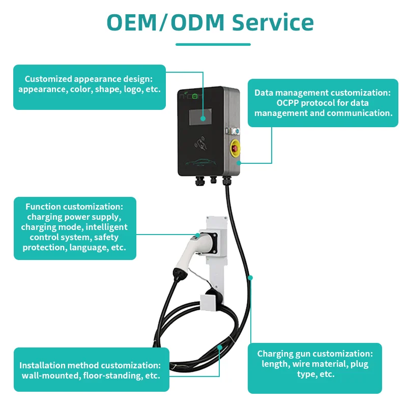 Type 2 Ac Wallbox Ev Charging Station 7kw/14kw/22kw/44kw Evse For Electric Vehicle Ocpp Ev ...