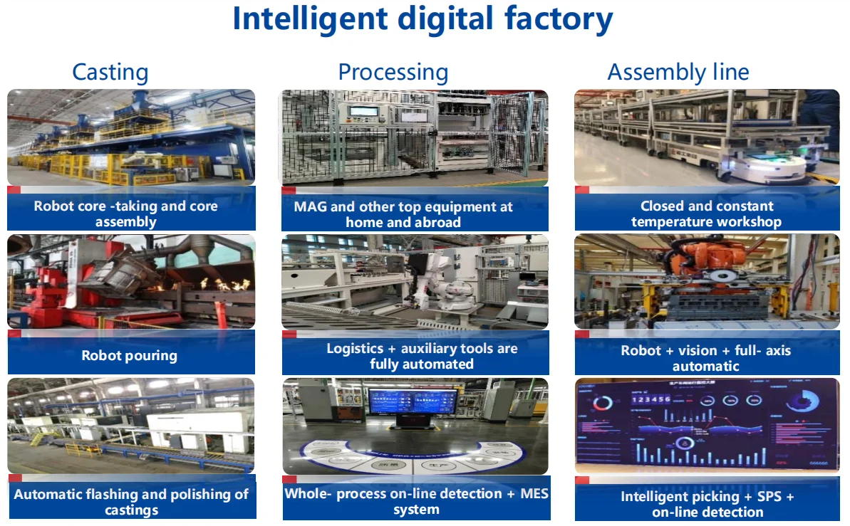 Yuchai Brand Marine Diesel Engine Open Frame Silent Soundproof 50Hz ...