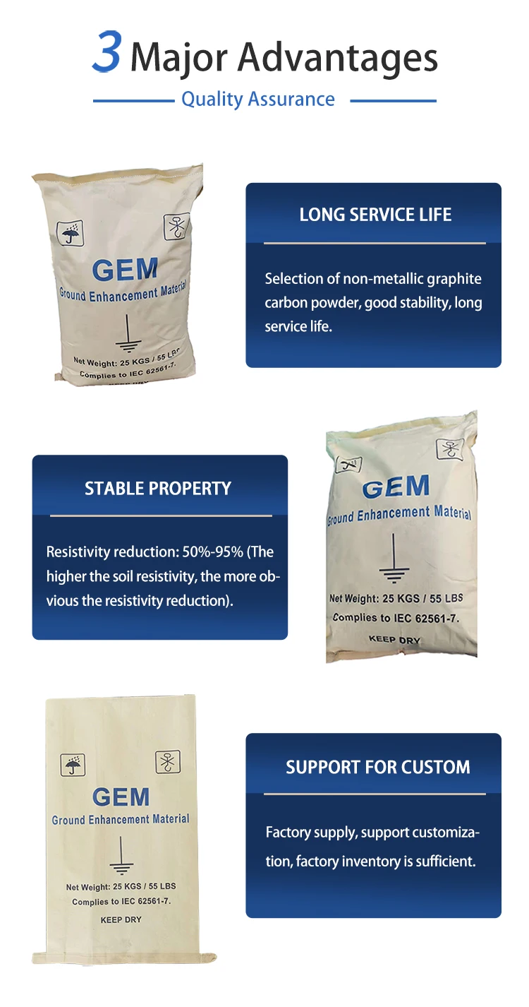 Bentonite Grounding Backfill Compound For Soil Resistivity | 50 Year ...