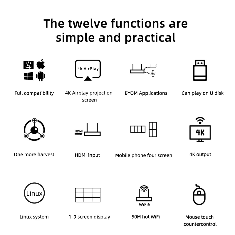 Best 4k Hd Single Transmitter And Multiple Receivers Enterprise-level ...