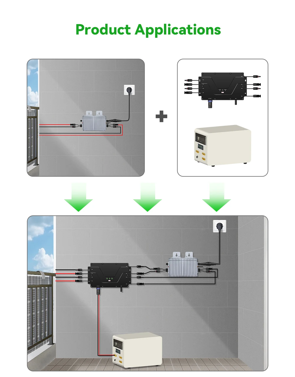 Garden Roof Solar System Pv Hub With Lithium Battery Smart Pv-hub Solar ...