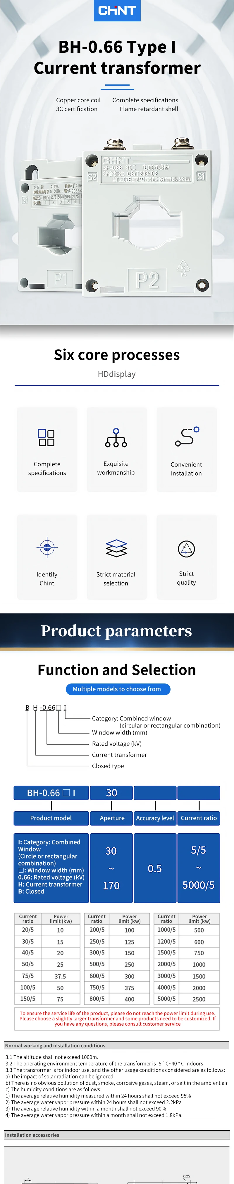 CHINT Factory Current Transformer for Ammeter 1A-3000A Split Core ...