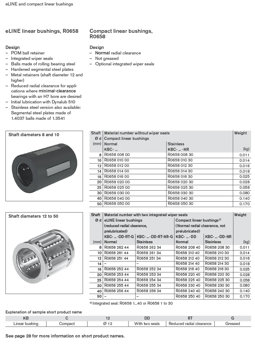 Germany Rexroth Steel CNC Ball Bearings Linear 0658-262-44 R0658-262-44 ...